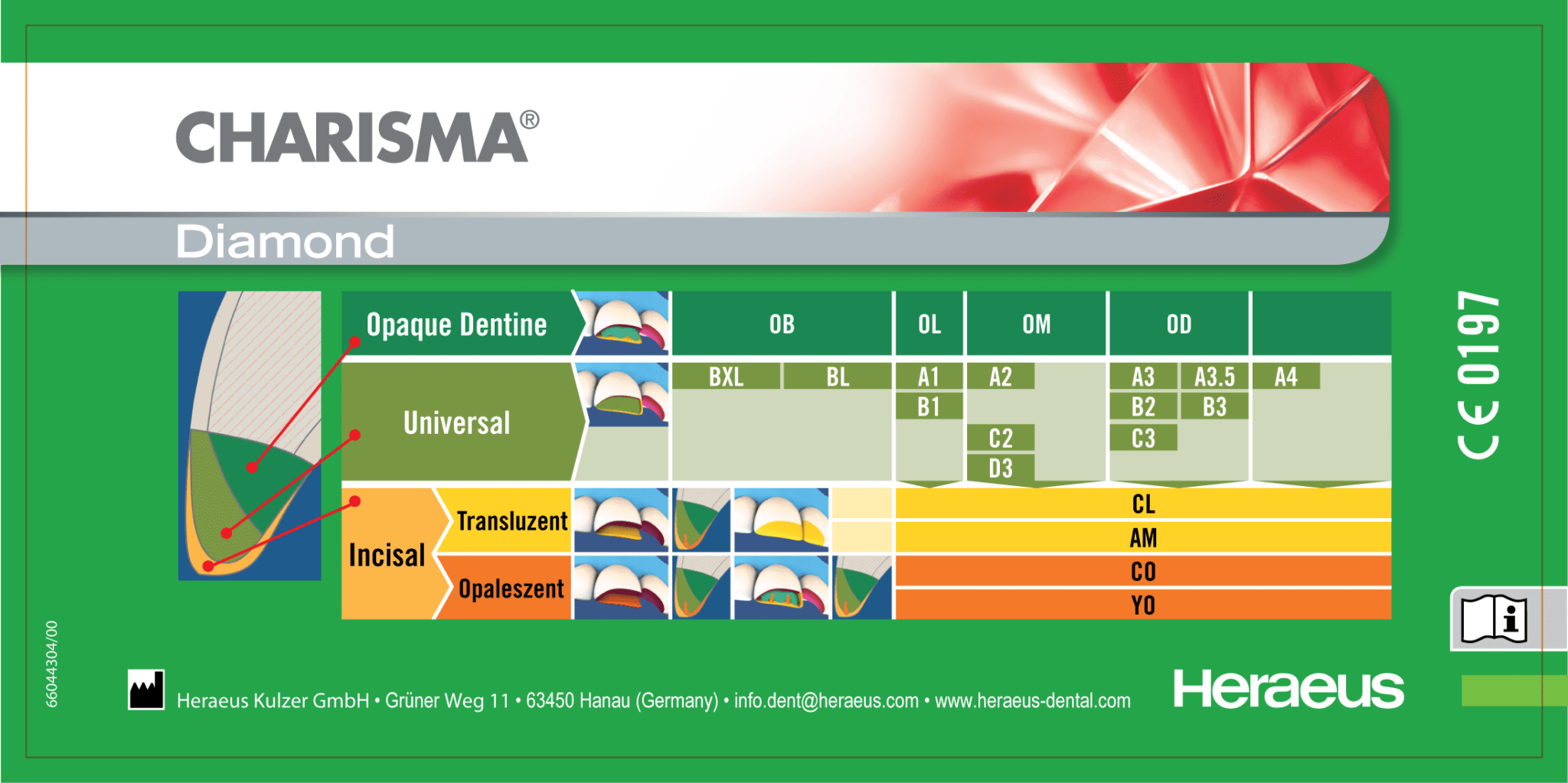 Charisma Diamond - Zimplant